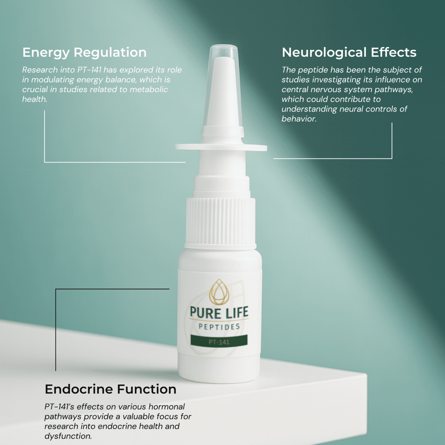 PT-141 Nasal Spray (10 Mg) | Pure Life Peptides
