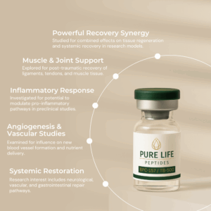 Shop All | Pure Life Peptides