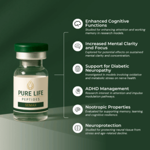 Shop All | Pure Life Peptides