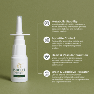 Shop All | Pure Life Peptides