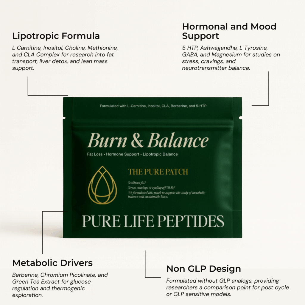 The Pure Patch – Burn & Balance™ | Pure Life Peptides