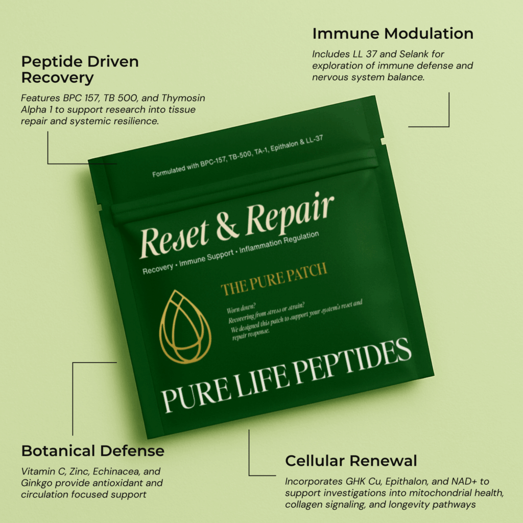 The Pure Patch – Reset & Repair™ | Pure Life Peptides