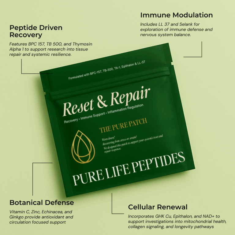 The Pure Patch – Reset & Repair™ | Pure Life Peptides
